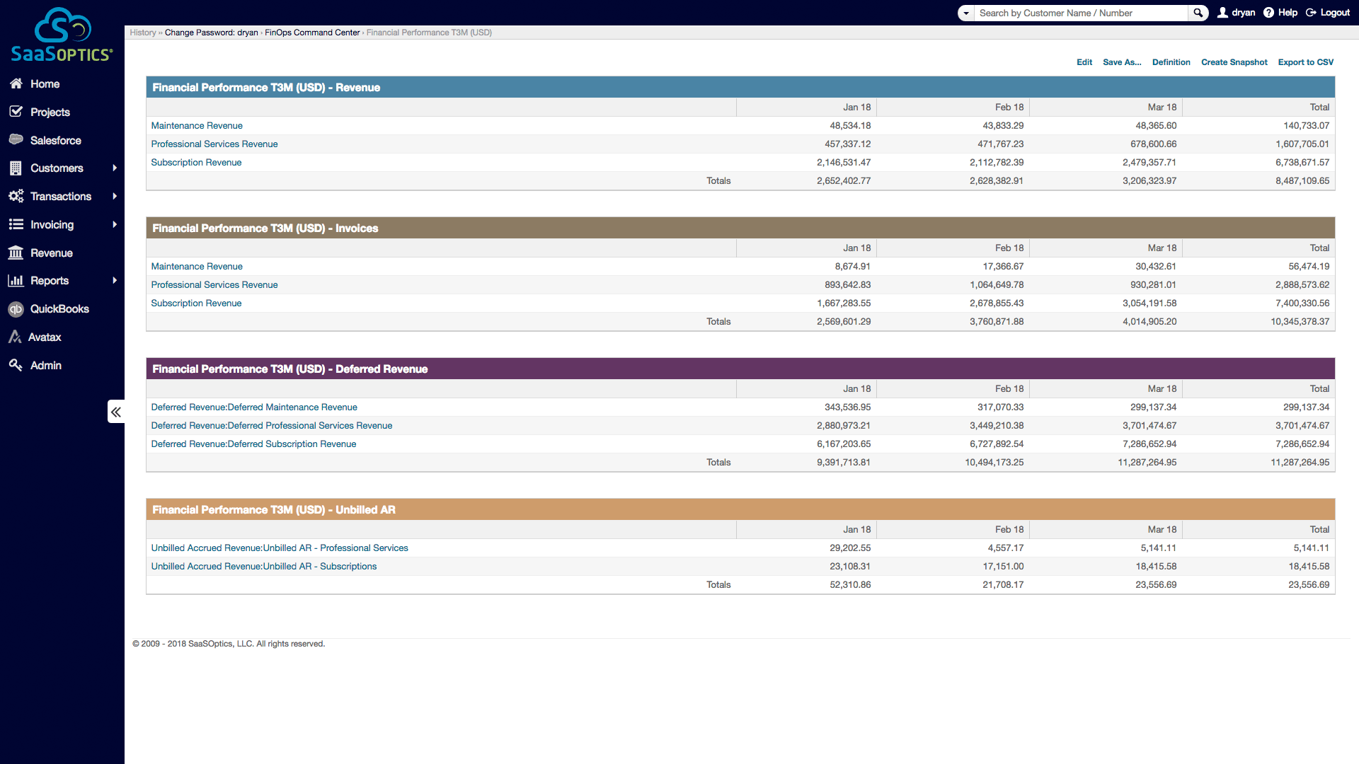 Deferred Revenue For QuickBooks Revenue Recognition Deferred Revenue deferred-revenue-for-quickbooks-revenue-recognition-deferred-revenue